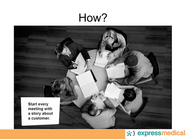 Conversation Management In De Zorg | PPT