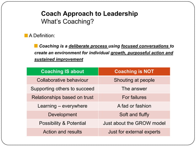 Coach Approach to Leadership - Conversations for Success | PPTX