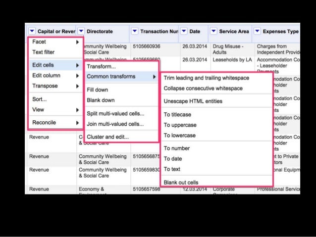 Conversations with data