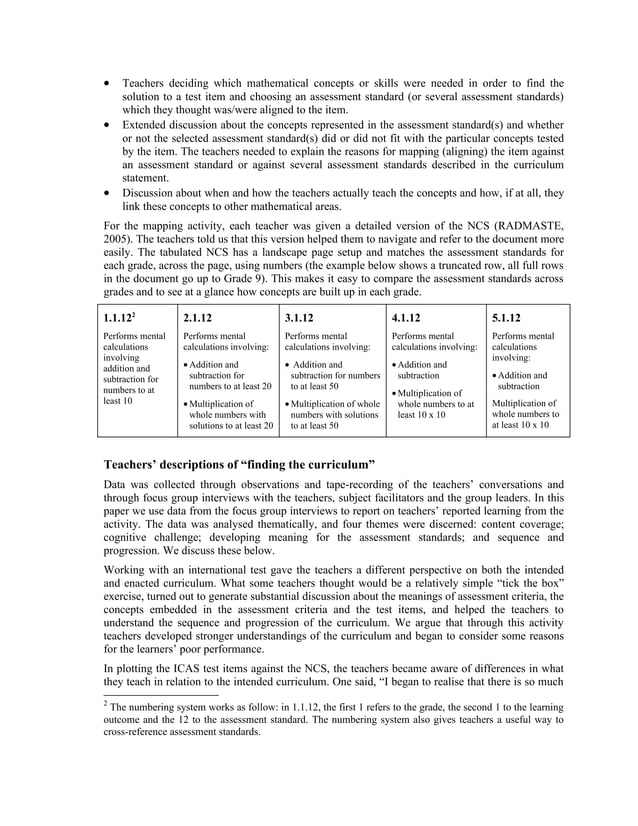 Conversations with the Mathematics Curriculum: Testing and Teacher ...
