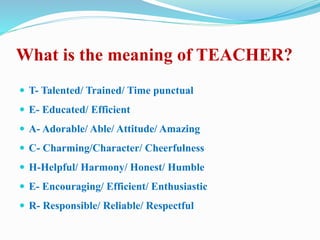 Conversation with a teacher | PPT