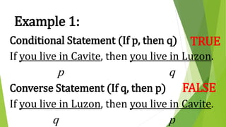 Grade 8 Lesson about converse.pptx