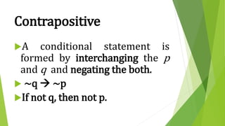 Grade 8 Lesson about converse.pptx