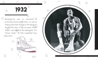 Converse | PDF