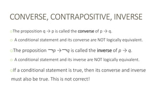 Inverse Converse Contrapositive Worksheet