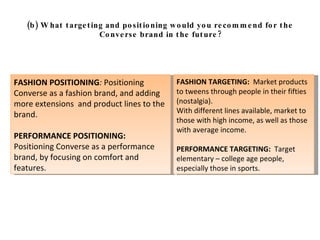 Converse Case Study | PPT