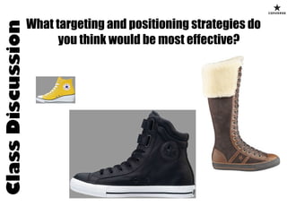 Converse positioning store