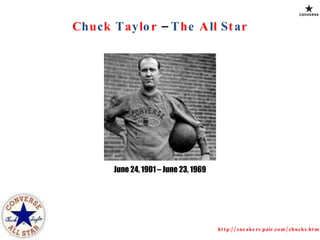 Converse Case Study | PPT