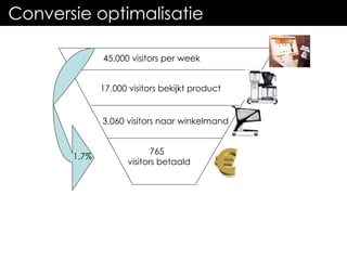 Conversie optimalisatie | PPT