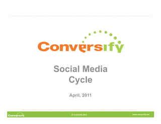 Conversify Social Media Cycle | PPT