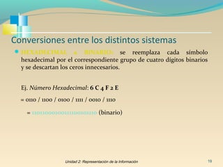 Conversión de sistemas numéricos | PPT