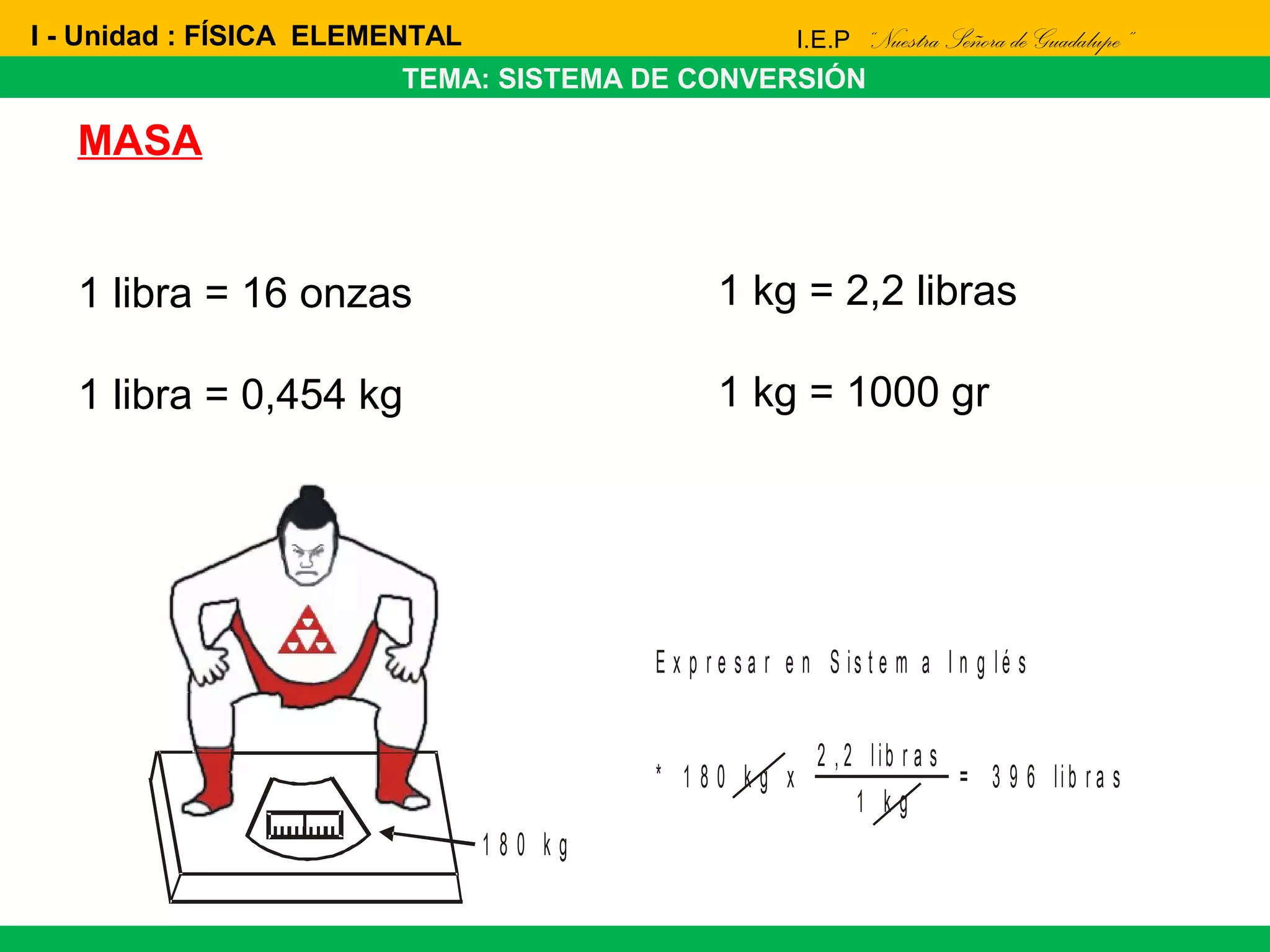 Conversiòn de unidades fìsicas | PPT