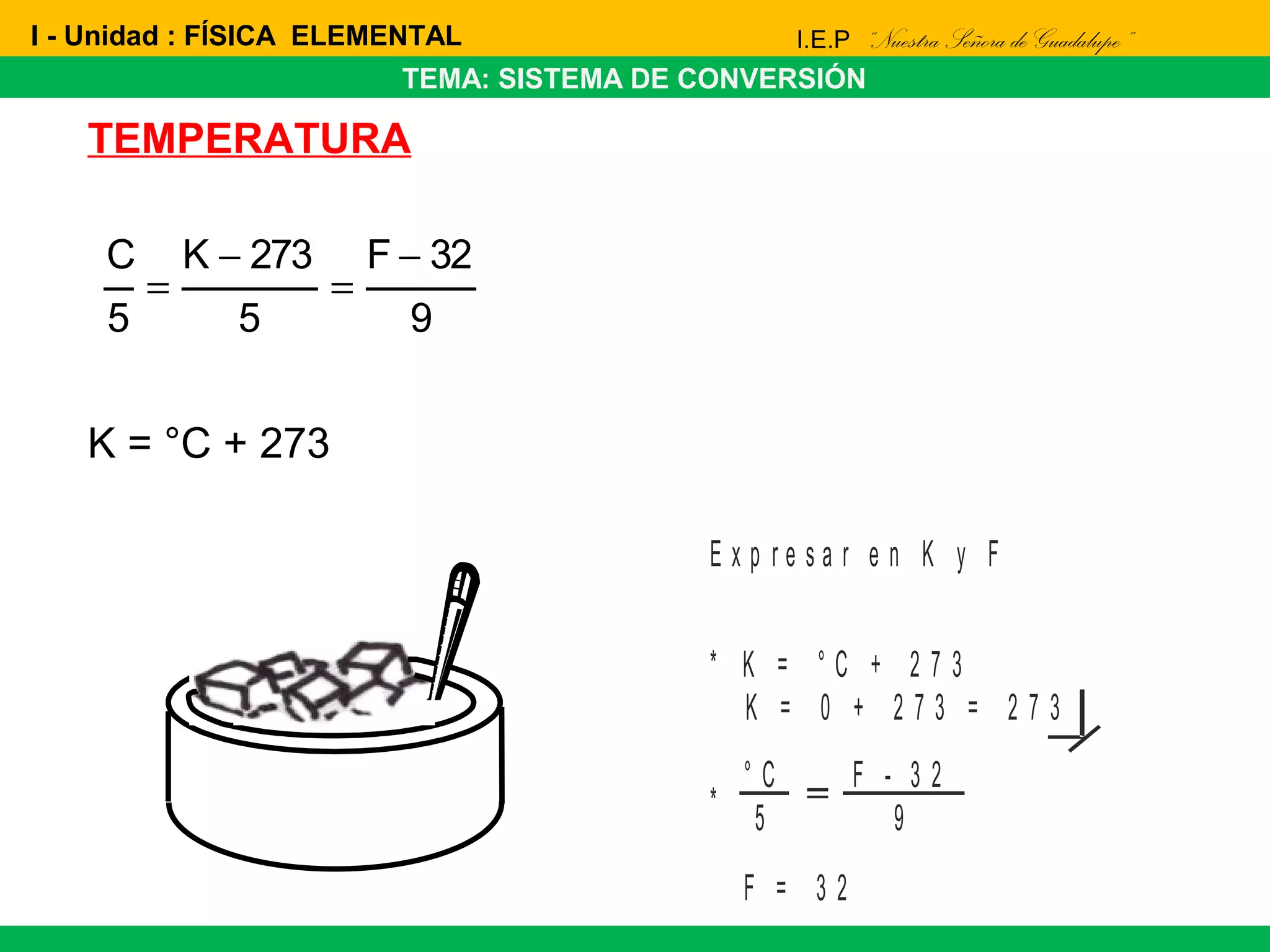 Conversiòn de unidades fìsicas | PPT