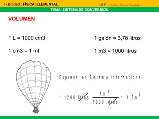 Conversiòn de unidades fìsicas | PPT