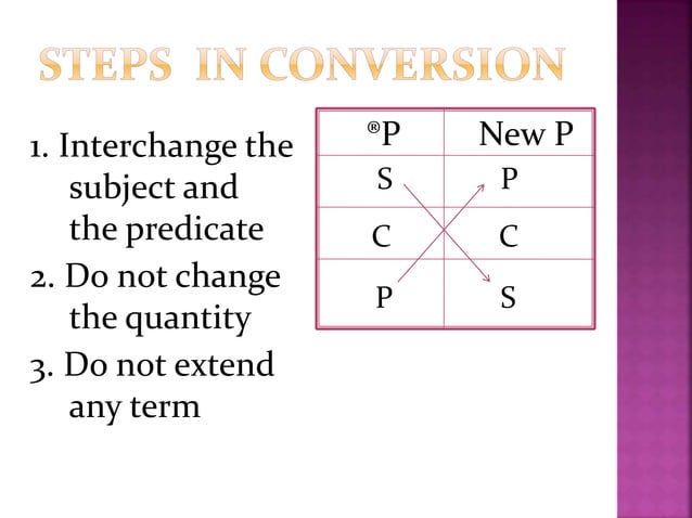 Conversion (LOGIC) | PPTX