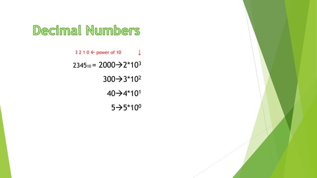 Decimal to Octal and Octal to Decimal Conversion | PPTX | Computing | Technology & Computing