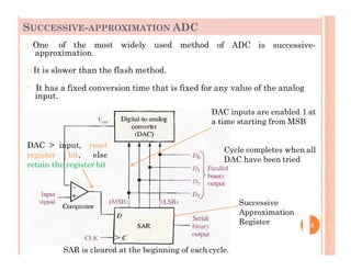 In-Depth Exploration of Successive-Approximation ADC and Binary ...