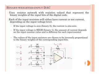 In-Depth Exploration of Successive-Approximation ADC and Binary ...