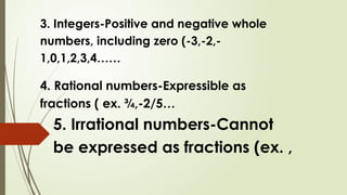 Conversion-of-number-system in -jul.pptx