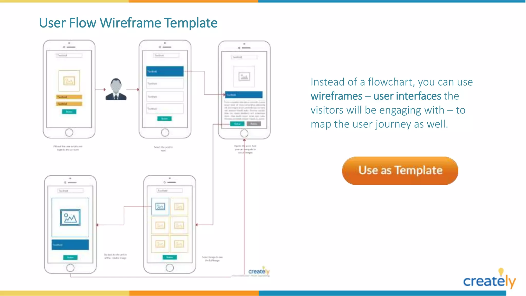 Conversion Optimization Plan Tools | PPTX | Web Design and HTML | Internet
