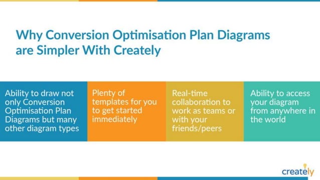 Conversion Optimization Plan Tools | PPT