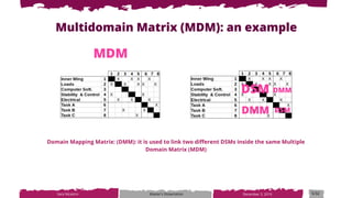 Conversion and visualization of business processes in dsm format s ...