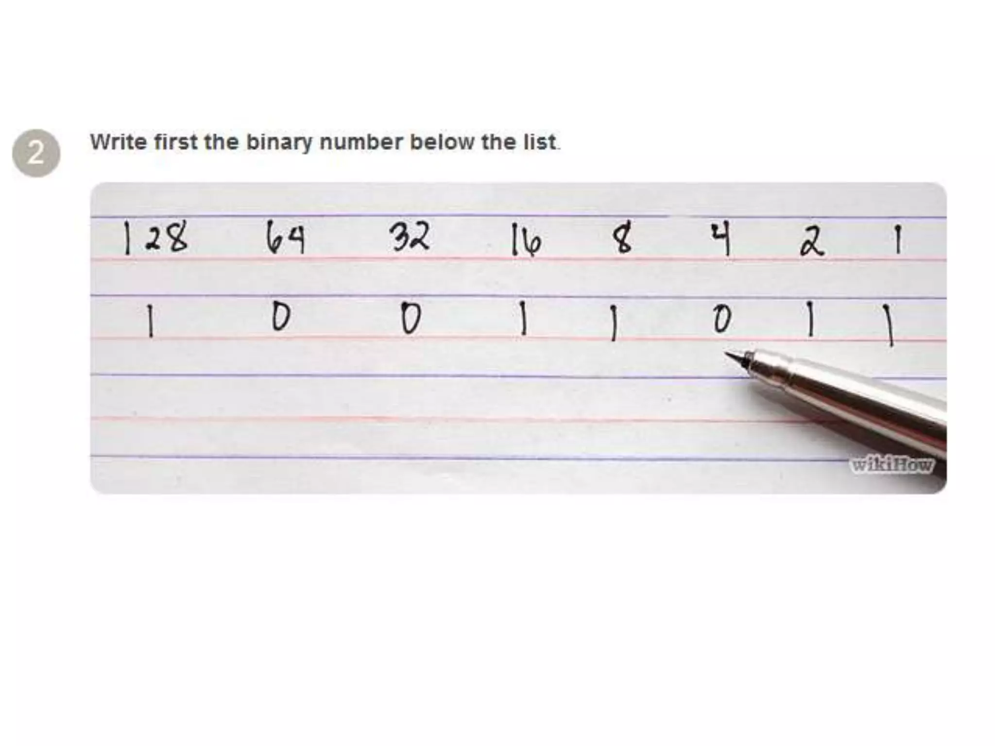 Conversion Binary To Decimal Pptx Computing Technology And Computing