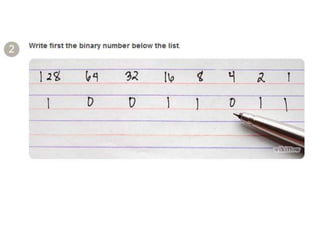 Conversion binary to decimal | PPTX