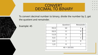 Conversion and Calculations in computers | PPTX