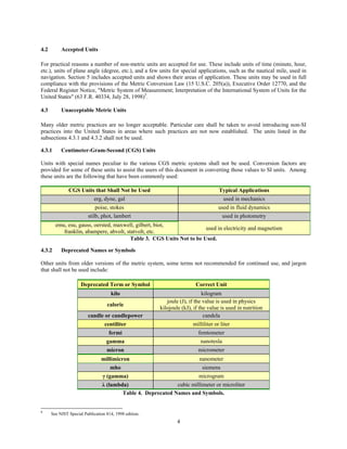 The International System of Units (SI) - Conversion Table | PDF