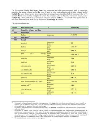 The International System of Units (SI) - Conversion Table | PDF