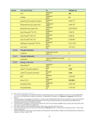 The International System of Units (SI) - Conversion Table | PDF