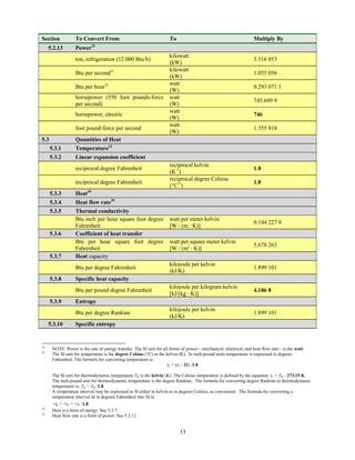 The International System of Units (SI) - Conversion Table | PDF