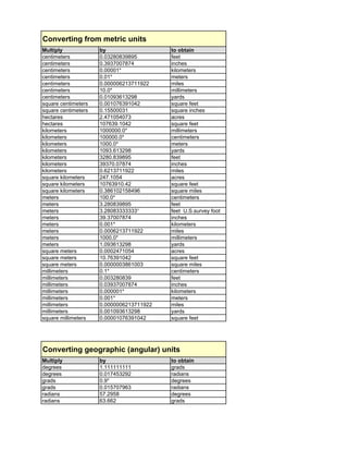 Conversion constants | PDF | Agriculture | Industries