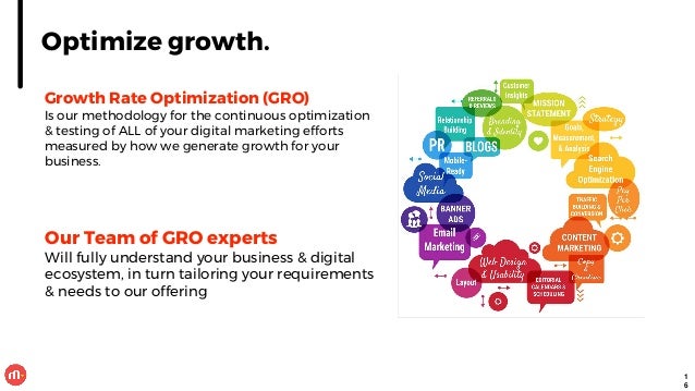 #conversionday 2017. The conversion optimization process.