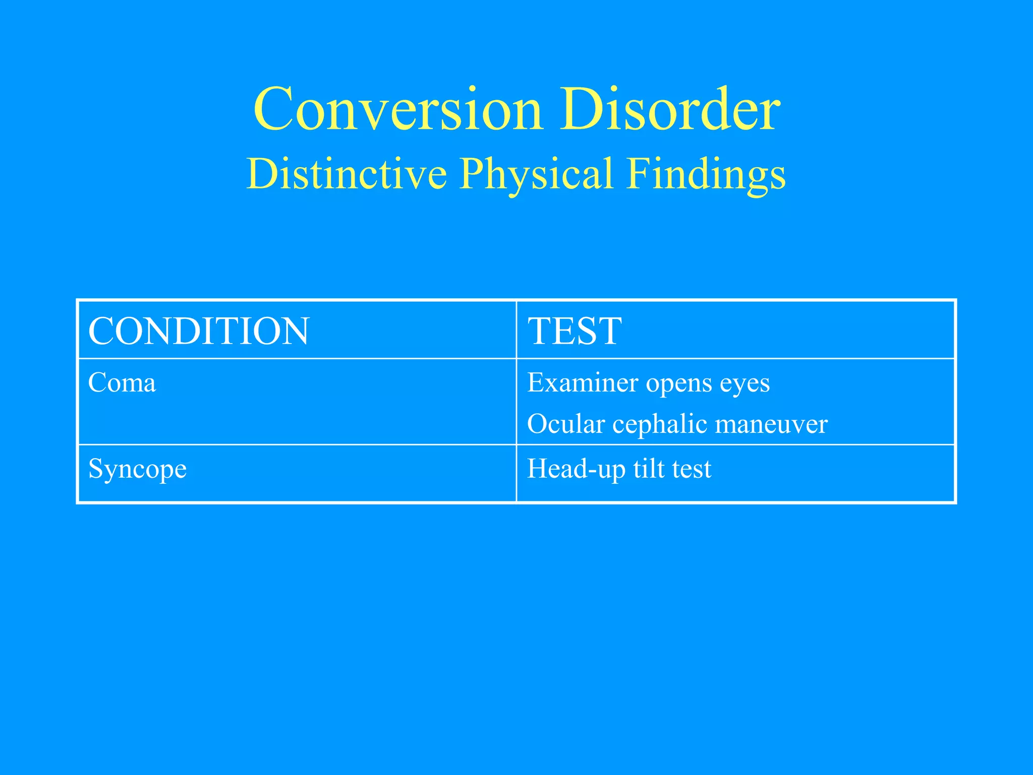 Conversion disorder | PPTX