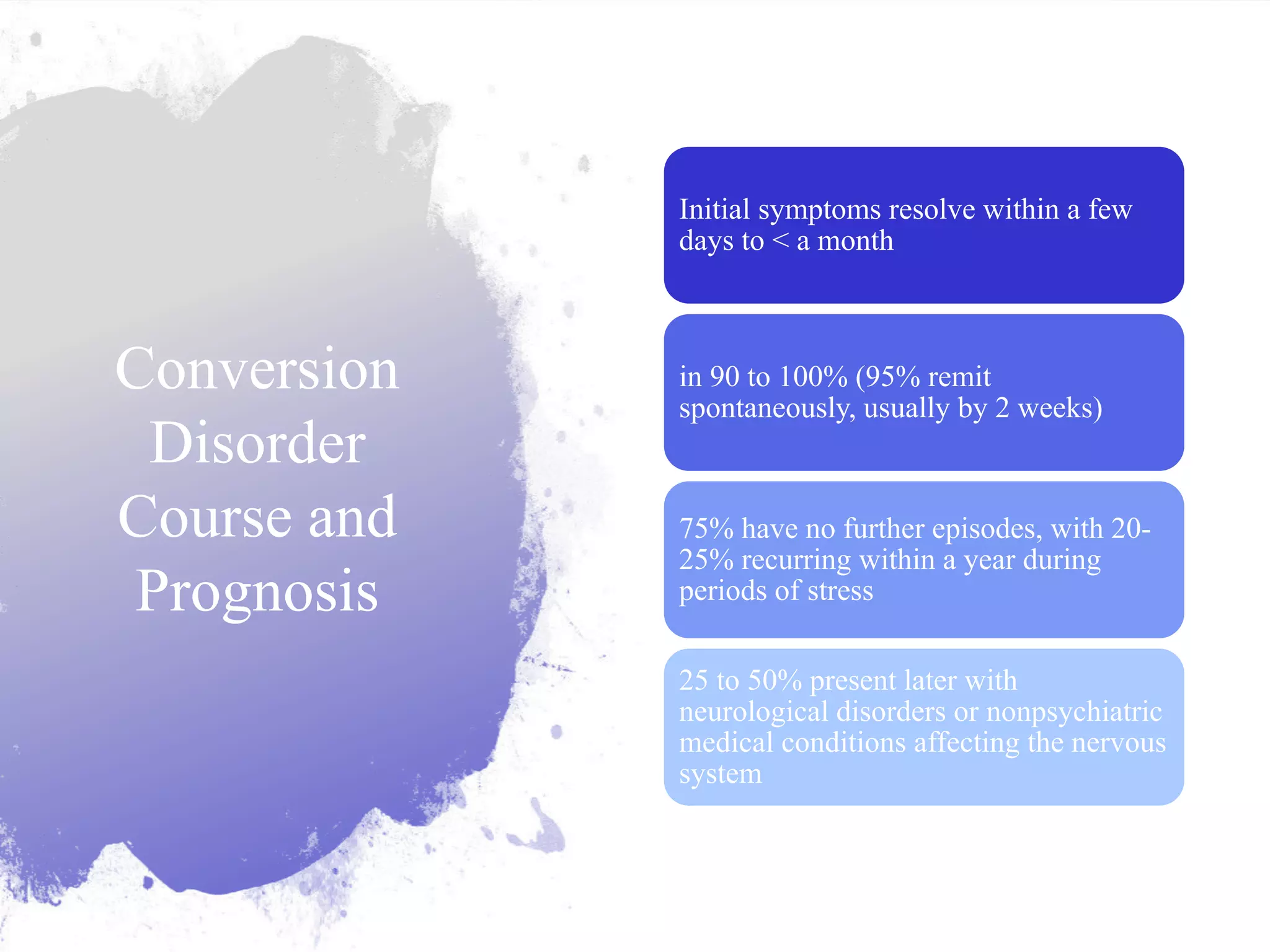 Conversion disorder | PPTX