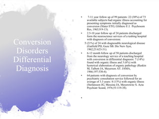Conversion disorder | PPTX