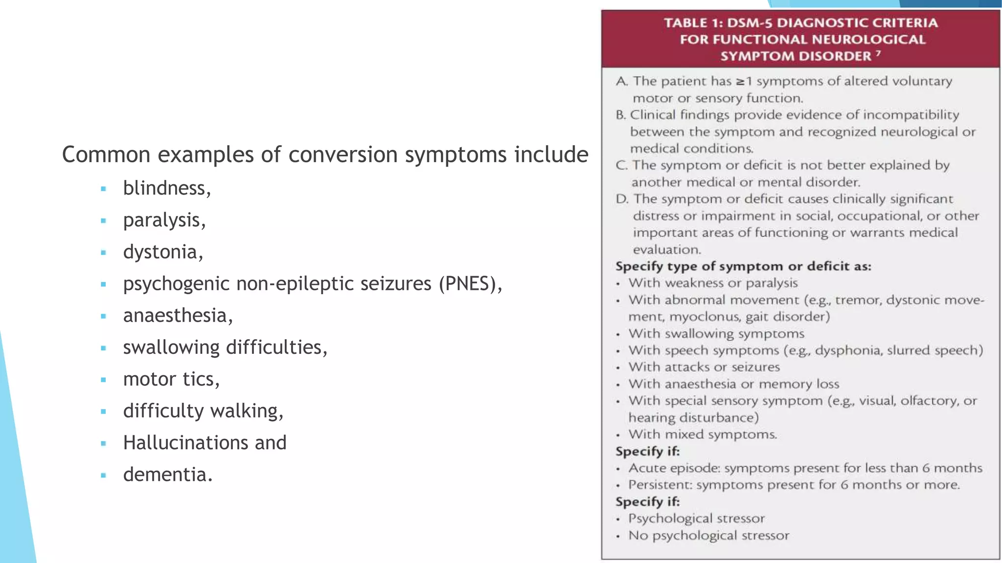 Conversion disorder | PPTX