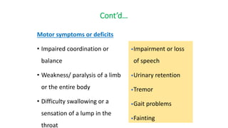 Conversion Disorder in Mental Health Care | PPTX | Brain and Nervous ...