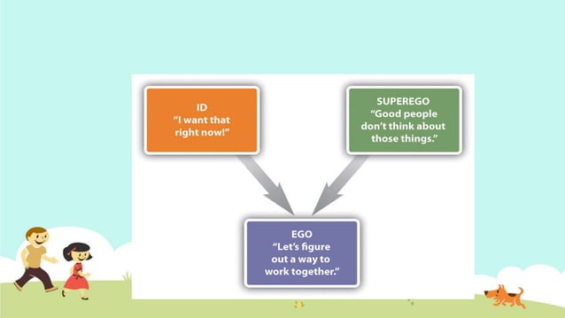 Conversion disorder in children | PPTX