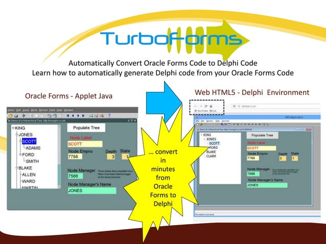 Lesson1-How to migrate your Forms code and build HTM5 APP | PPT