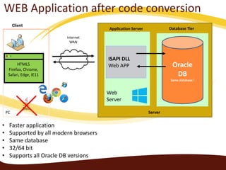 Lesson1-How to migrate your Forms code and build HTM5 APP | PPT