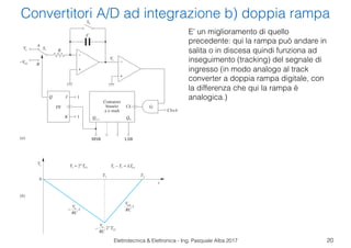 Conversione A/D | PPT