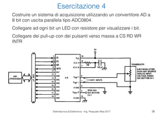 Conversione A/D | PPT