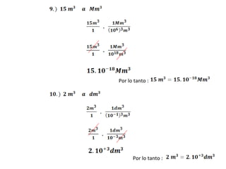 Conversiones de areas y volumenees | PPS