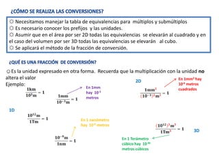 Conversiones de areas y volumenes | PPTX