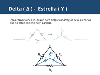 Conversiones Delta-Estrella y Estrella-Delta (presentación).pdf