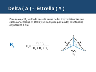 Conversiones Delta-Estrella y Estrella-Delta (presentación).pdf