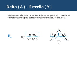 Conversiones Delta-Estrella y Estrella-Delta (presentación).pdf